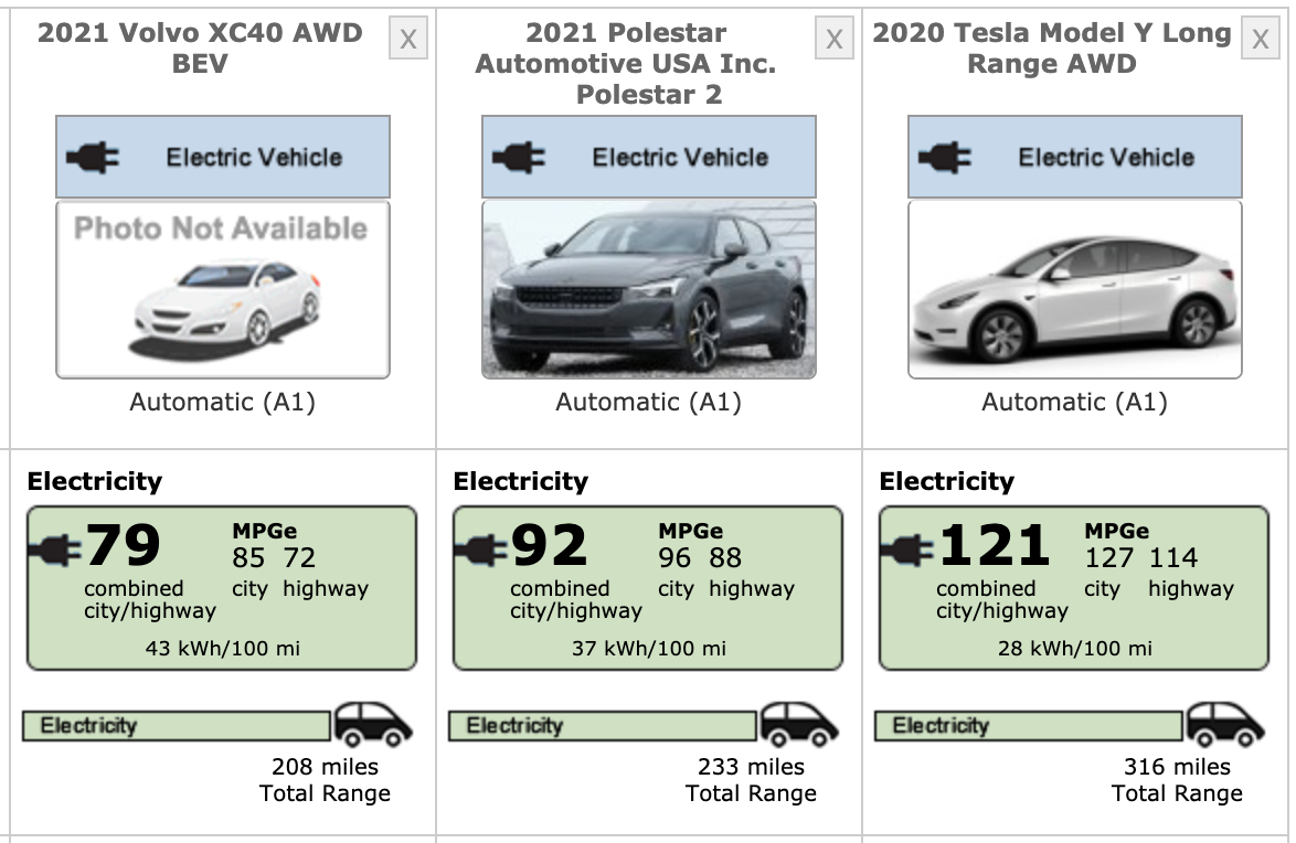 Volvo XC40 Recharge gets official EPA rating - Drive Tesla