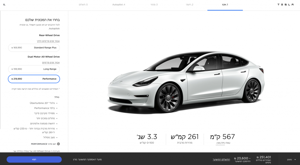 Construction of new Tesla showroom in Israel nears completion - Drive Tesla