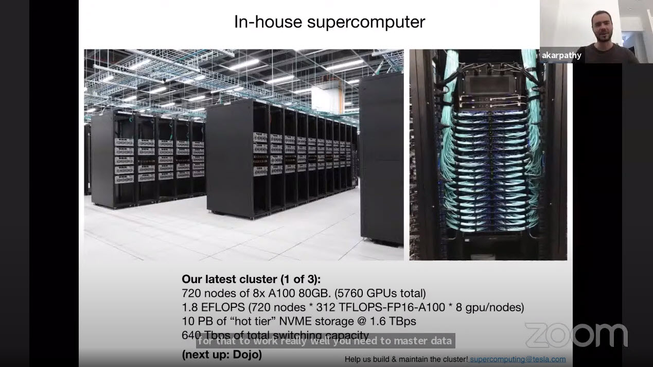 Tesla Reveals Its Supercomputer That Will Help Drive Autopilot And Full