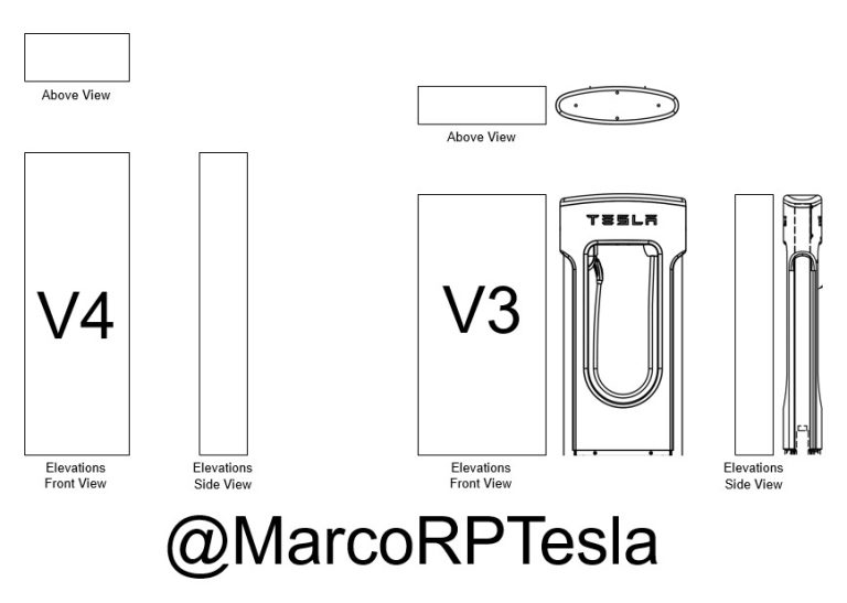 Tesla V4 Supercharger design and dimensions - Drive Tesla
