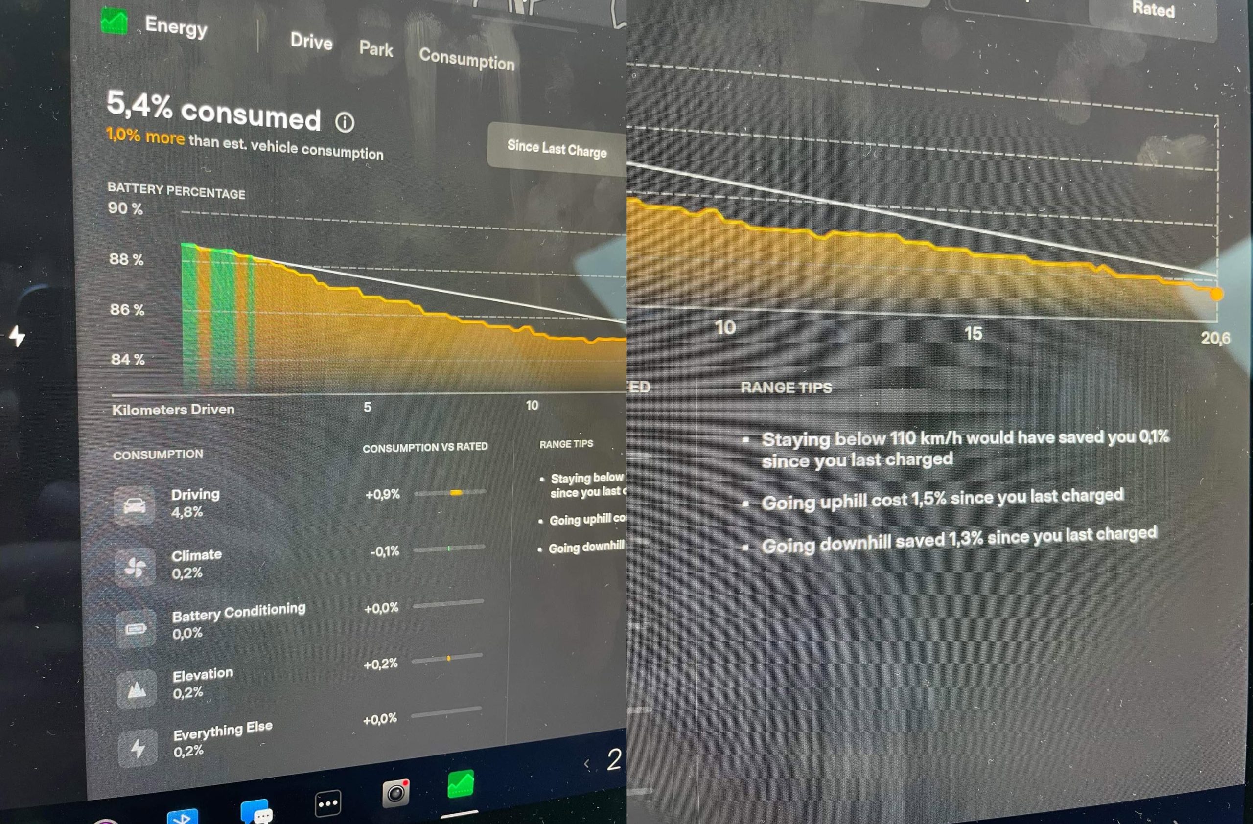 Tesla software update 2022.36 will bring revamped Energy tab and more ...