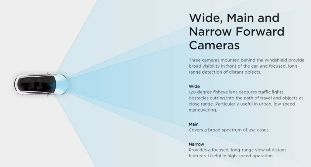 Tesla testing new side repeater cameras with wider field of view ...