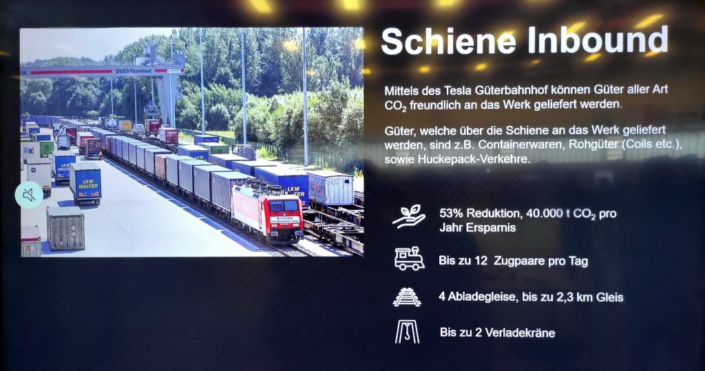 Tesla reveals new Giga Berlin rail logistics concept that significantly ...