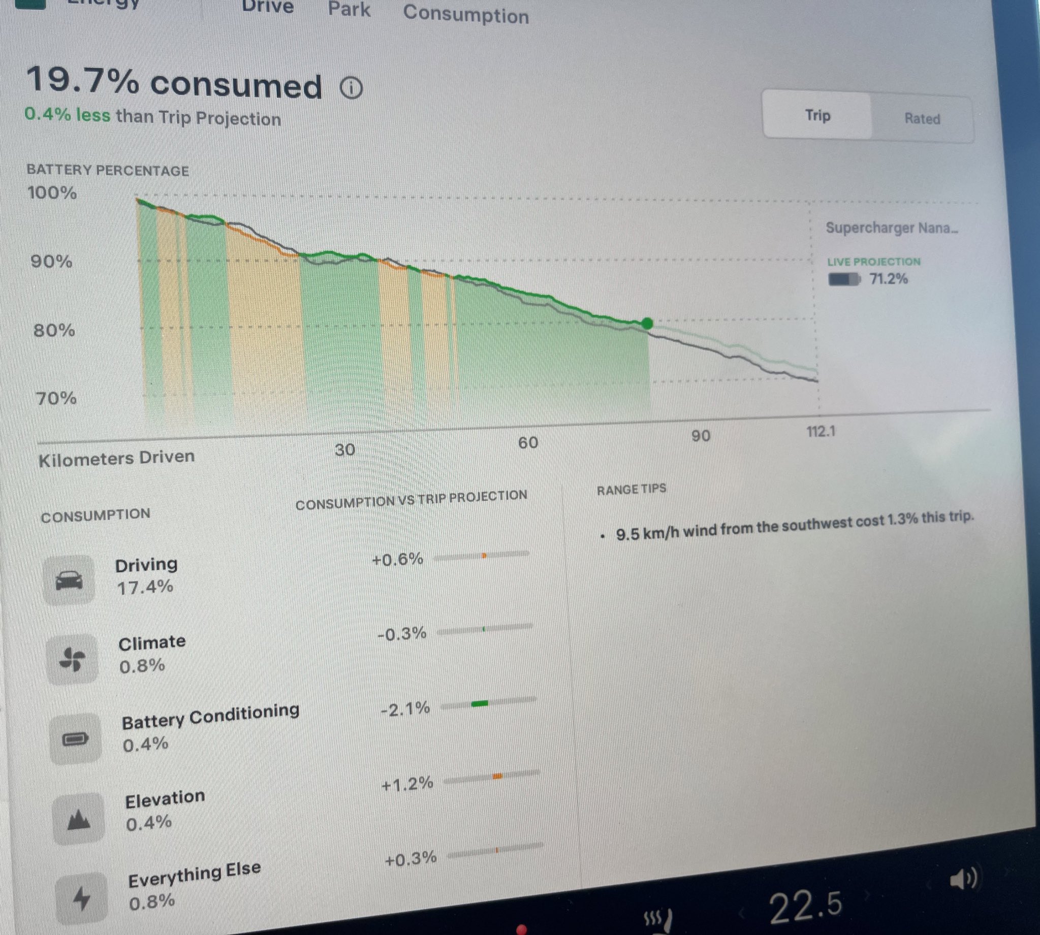 Tesla shares the complexity behind its range calculations - Drive Tesla