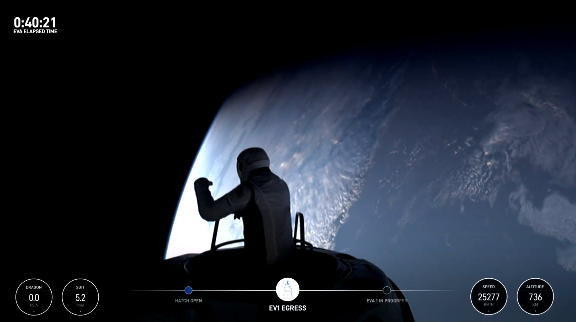 SpaceX’s Polaris Dawn Mission Completes First Private Spacewalk - Drive ...