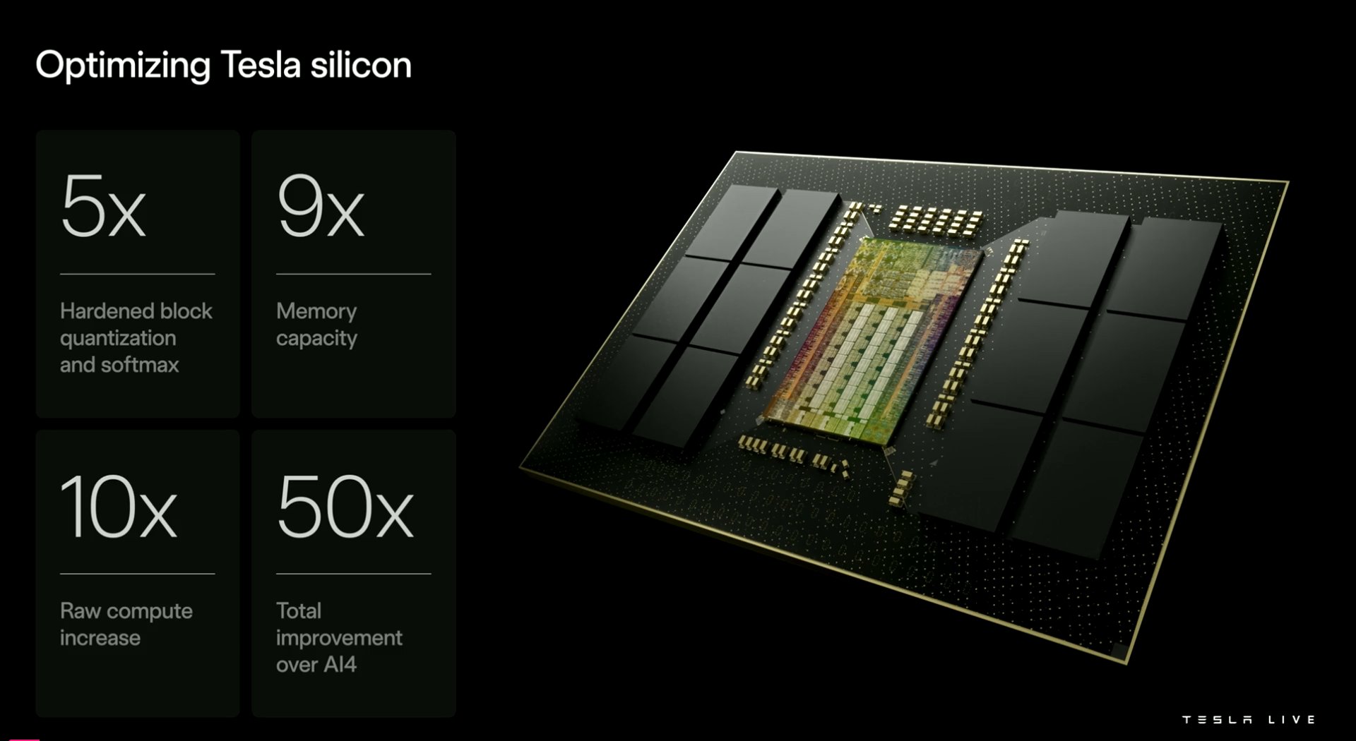 Tesla Eyes “Terafab” Chip Facility To Meet Future AI Demand - Drive Tesla